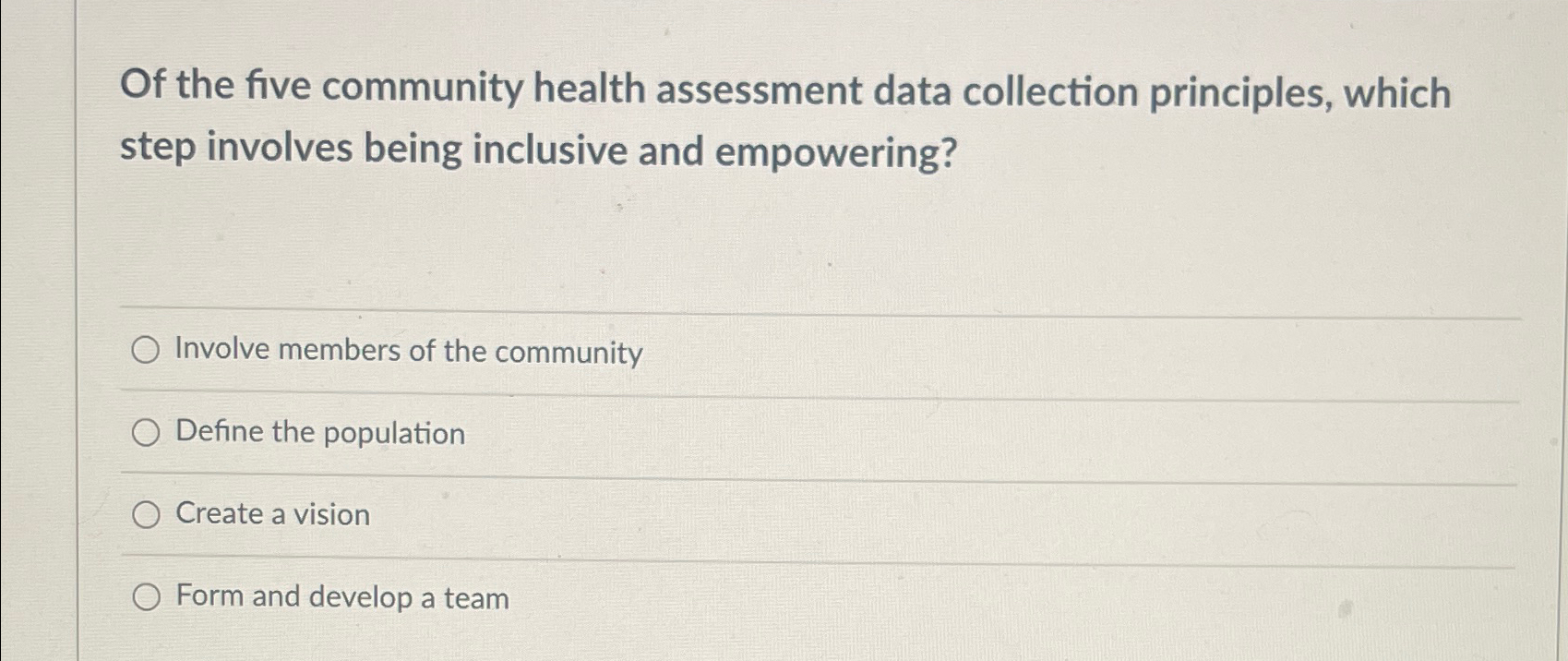Solved Of the five community health assessment data | Chegg.com