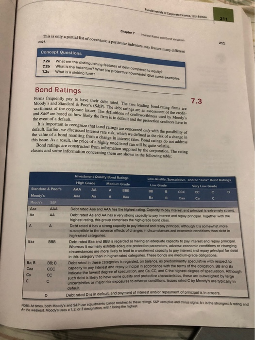 Features of a Microsoft bond Read and make notes from | Chegg.com