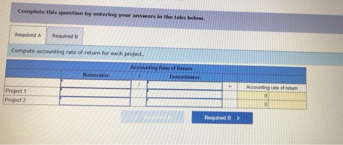 Solved Exercise 11-5 (Static) Accounting rate of return LO | Chegg.com