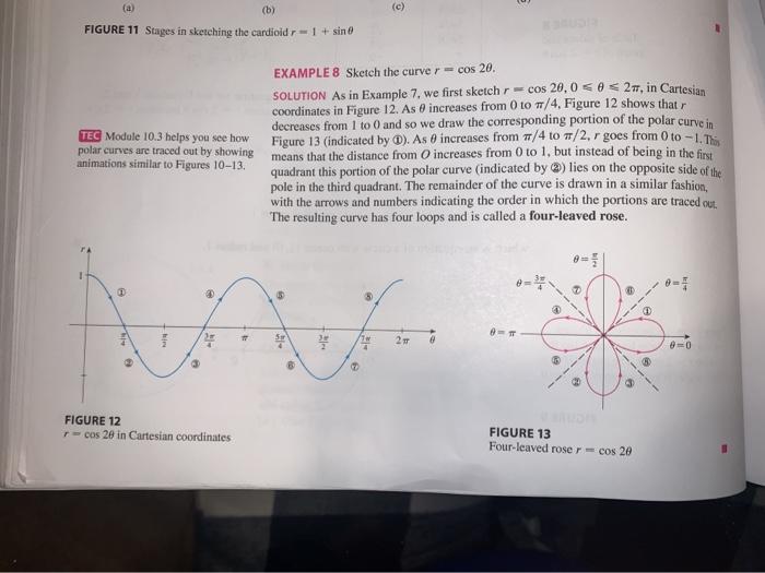 Solved with r = cos2 theta .. cosine of pie/4 is square root | Chegg.com