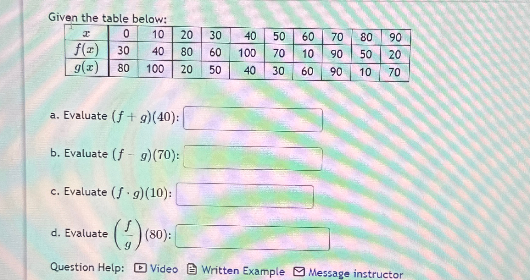 Solved Given the table | Chegg.com