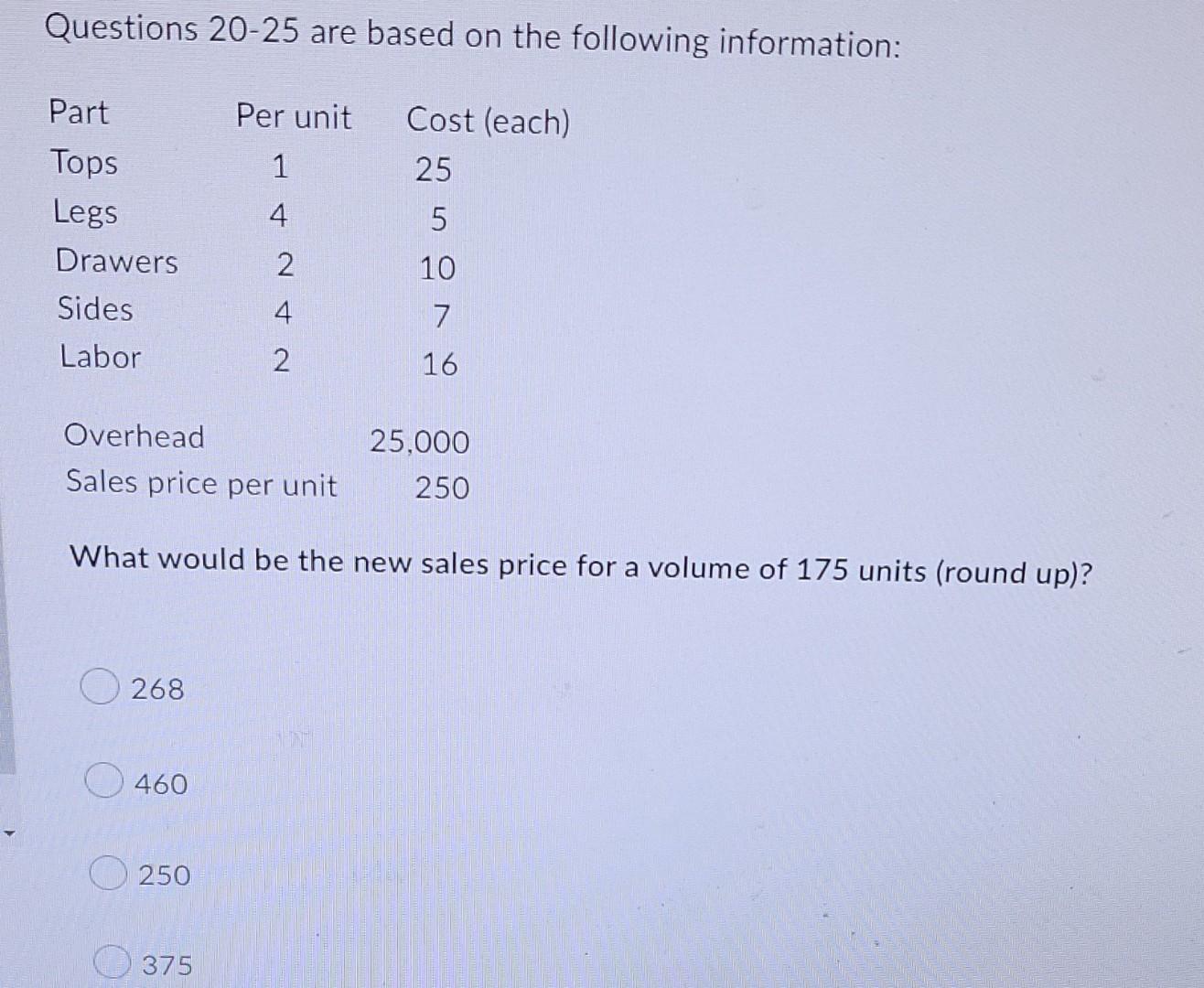 Solved Questions 20-25 are based on the following | Chegg.com