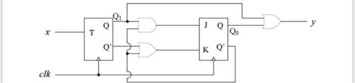 Problem 2. Draw the state diagram for the sequential | Chegg.com