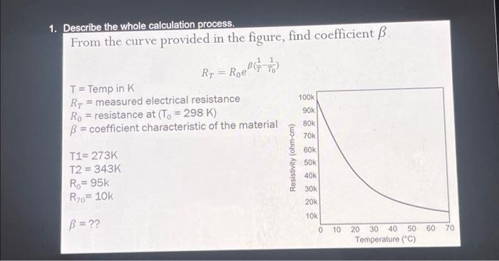Solved Describe the whole calculation process. From the | Chegg.com