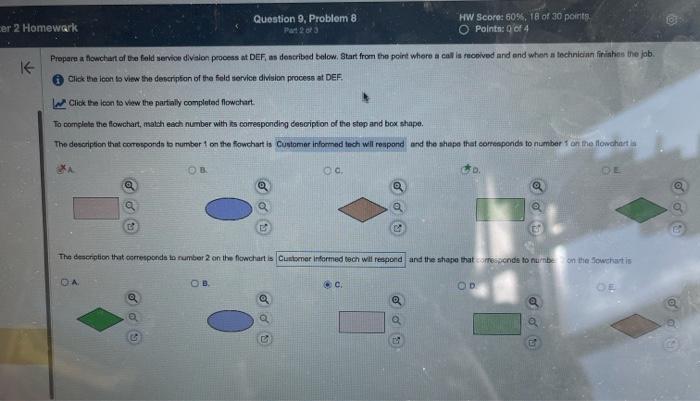 Click that iean to view the descrition of the fald | Chegg.com