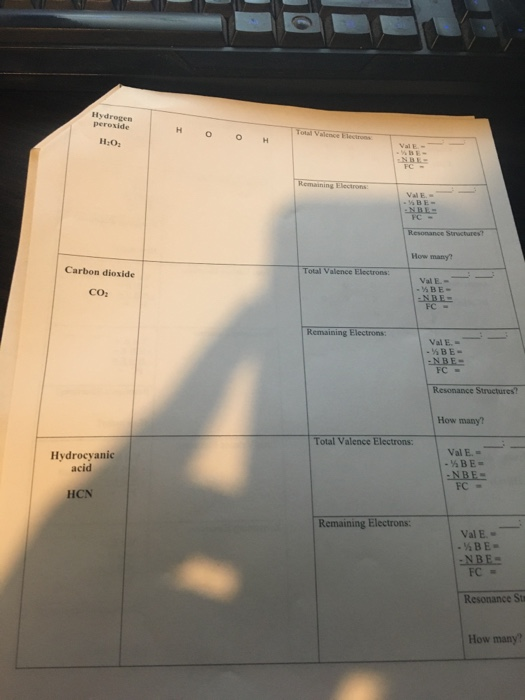 Solved Hydrogen peroxide H OOH Total Vale HO, Val BE- NBE | Chegg.com