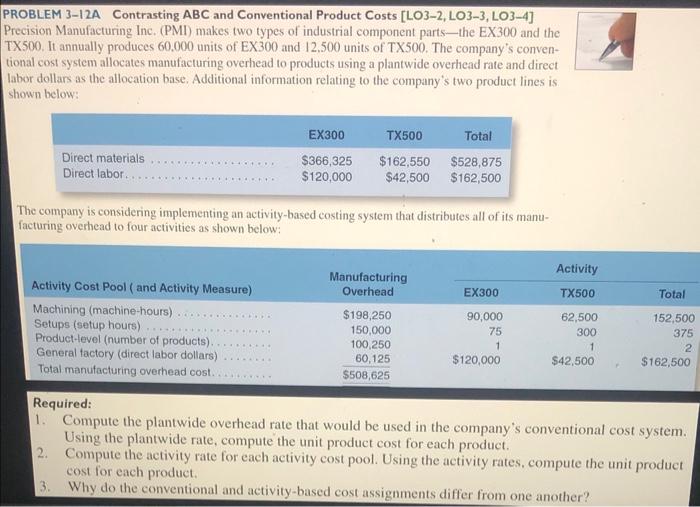 Solved PROBLEM 3-12A Contrasting ABC and Conventional | Chegg.com