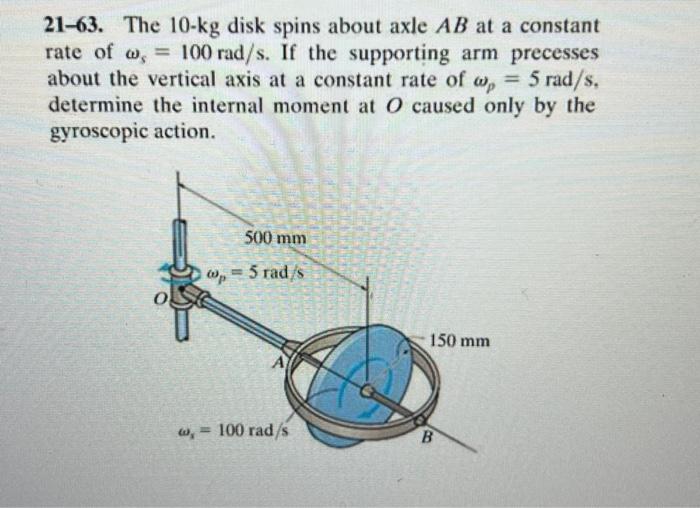 Solved 21-63. The 10−kg disk spins about axle AB at a | Chegg.com