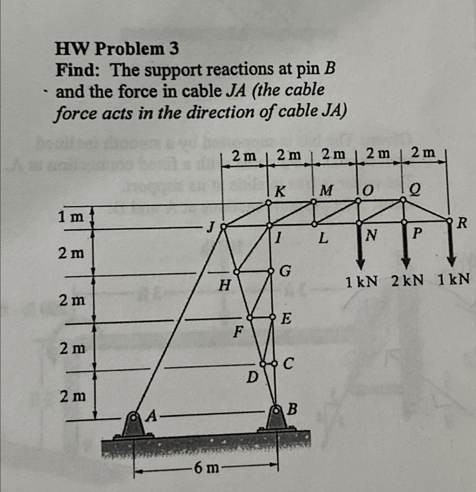 Solved HW Problem 3Find: The support reactions at pin B ﻿and | Chegg.com