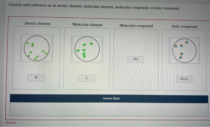 Solved Classify each substance as an atomic element, | Chegg.com