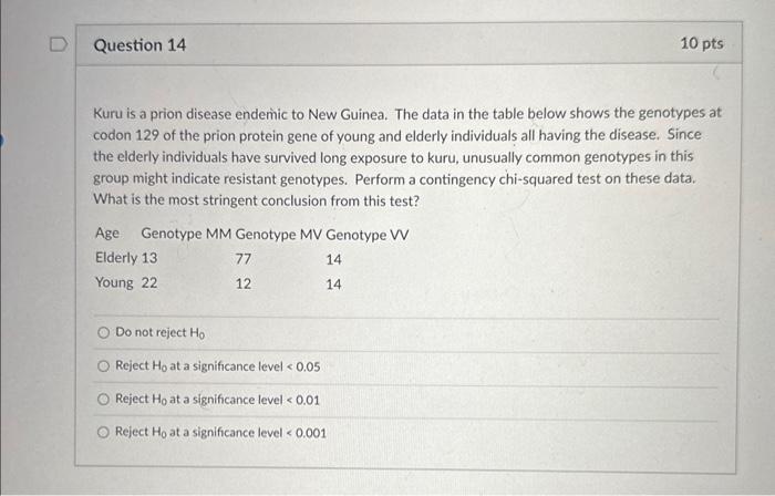 Kuru is a prion disease endemic to New Guinea. The | Chegg.com