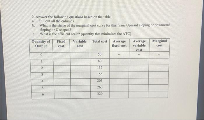 Solved 2. Answer the following questions based on the table. | Chegg.com