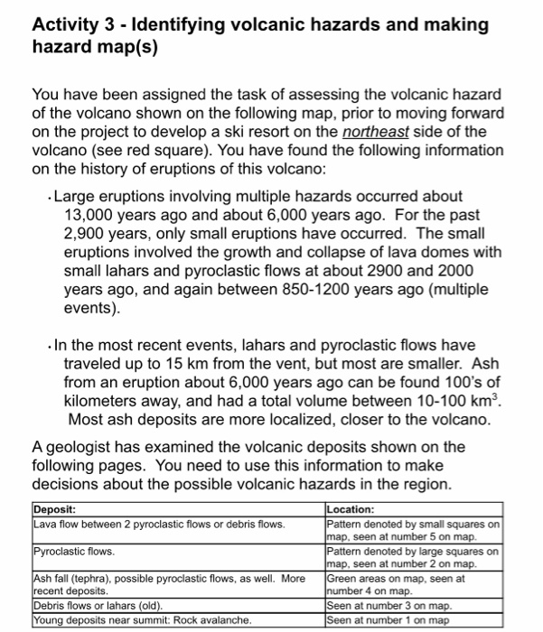 Solved Activity 3 - Identifying volcanic hazards and making | Chegg.com