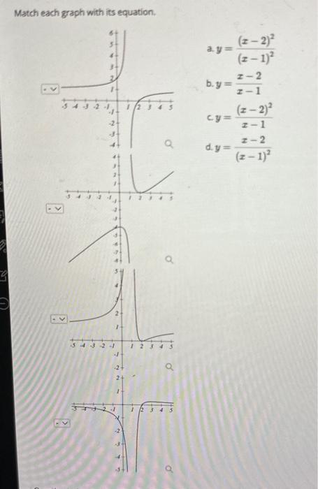Solved Match each graph with its equation. a. y=(x−1)2(x−2)2 | Chegg.com