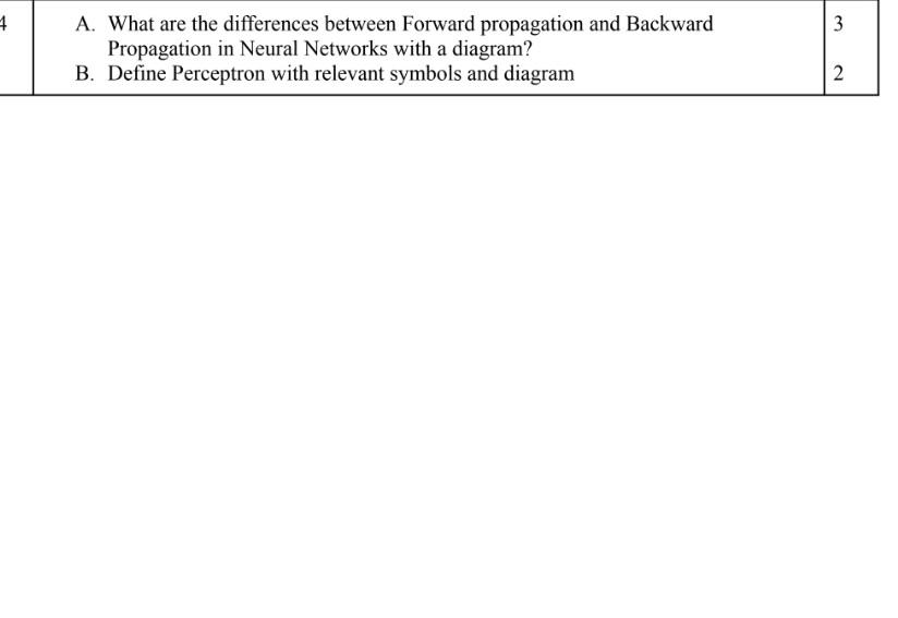 Solved A. What are the differences between Forward | Chegg.com