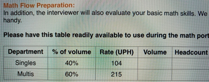 ***Urgent please help with the math flow graph. i | Chegg.com