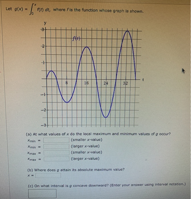 Solved Let Gx Ft Dt Where Fis The Function Whose