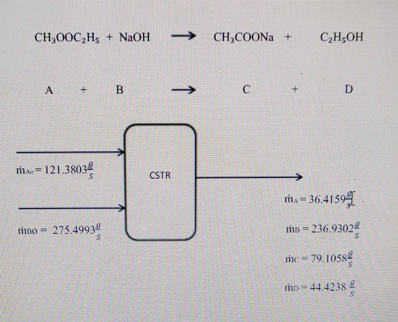 Old MathJax webview | Chegg.com