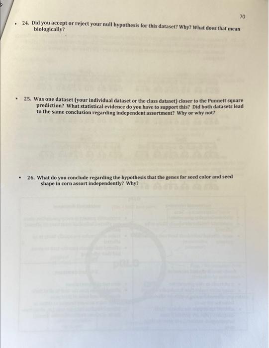 b. PTC tasting Approximates simple, monogenic | Chegg.com
