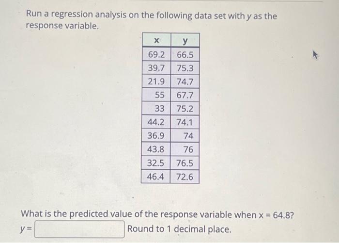 Solved Run a regression analysis on the following data set | Chegg.com