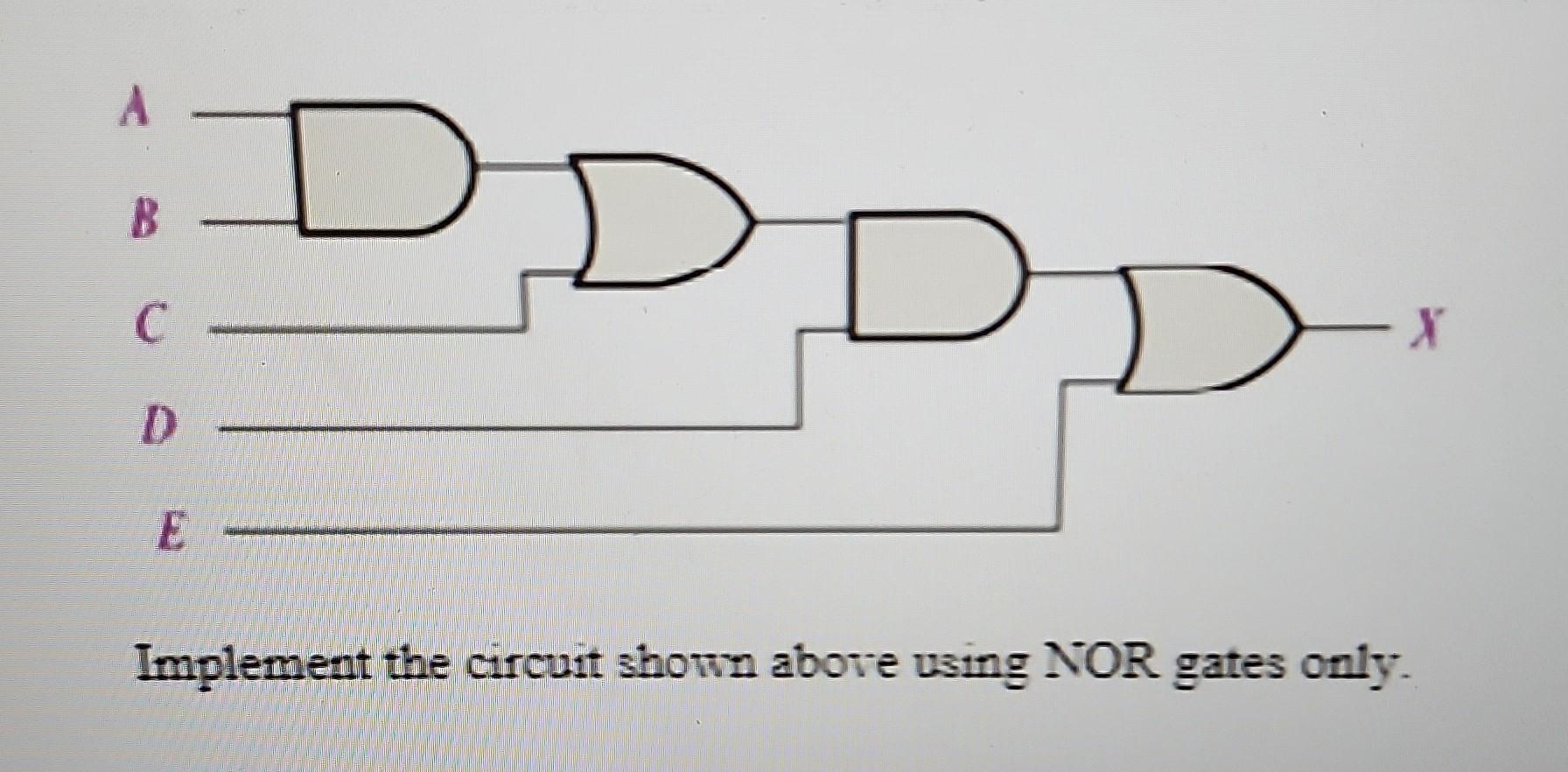 Solved Implement the circuit shown above using NOR gates | Chegg.com