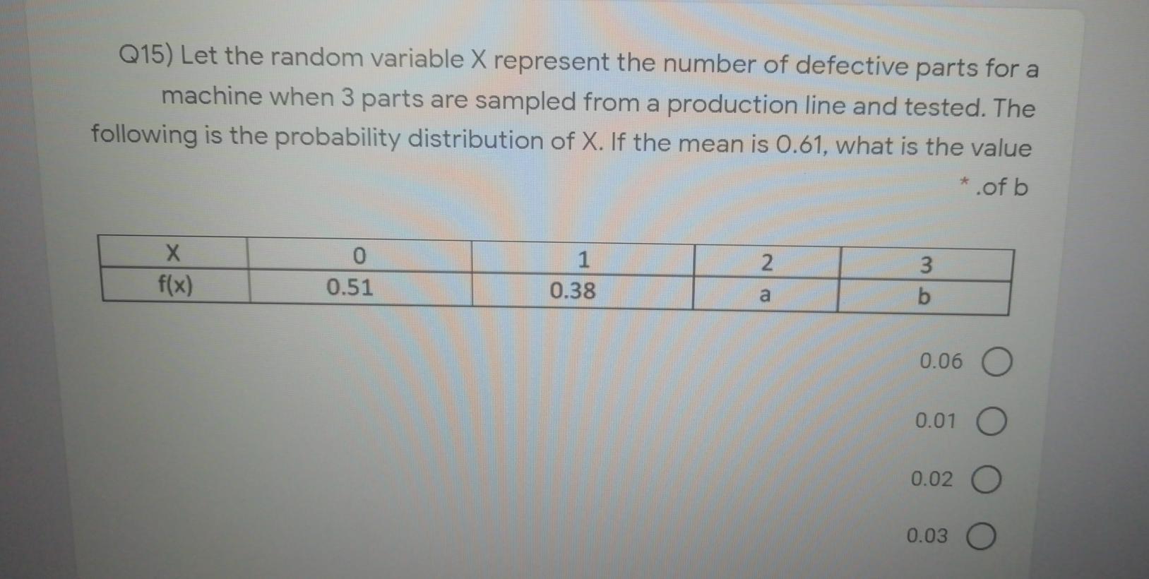Solved Q15) Let the random variable X represent the number | Chegg.com
