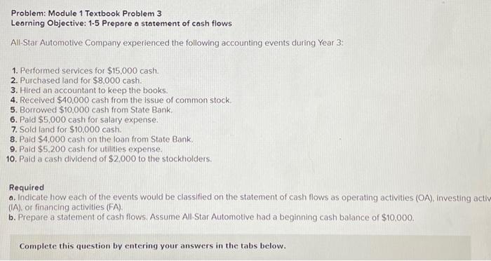 Solved Problem: Module 1 Textbook Problem 3 Learning | Chegg.com