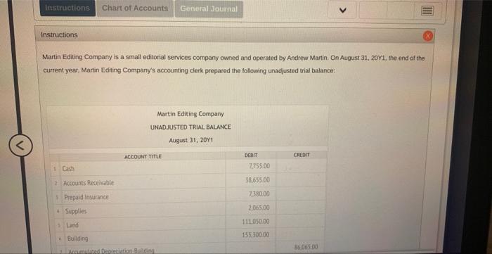 Solved Martin Editing Company is a small editorial services | Chegg.com