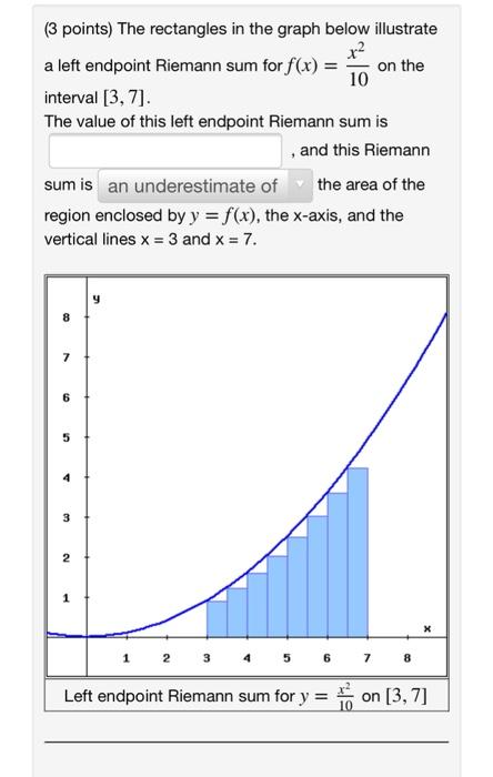 Solved 10 3 Points The Rectangles In The Graph Below