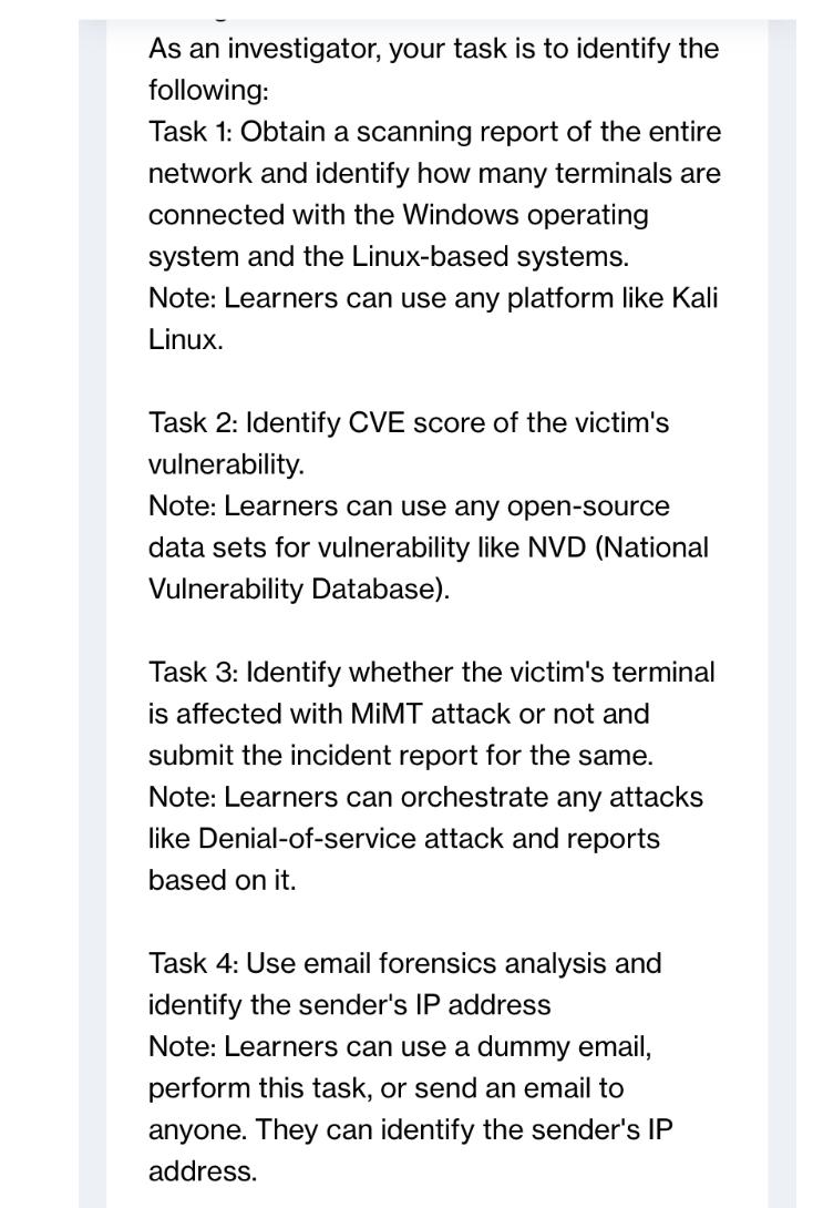 Solved As an investigator, your task is to identify the | Chegg.com