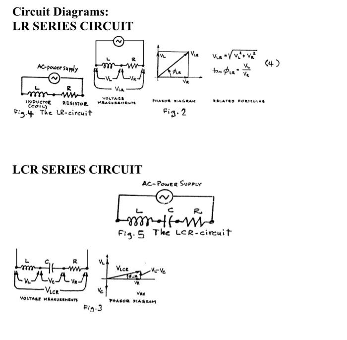 Solved Circuit Diagrams: LR SERIES CIRCUIT LCR SERIES | Chegg.com