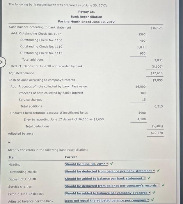 Solved Identify the errors in the following bank | Chegg.com