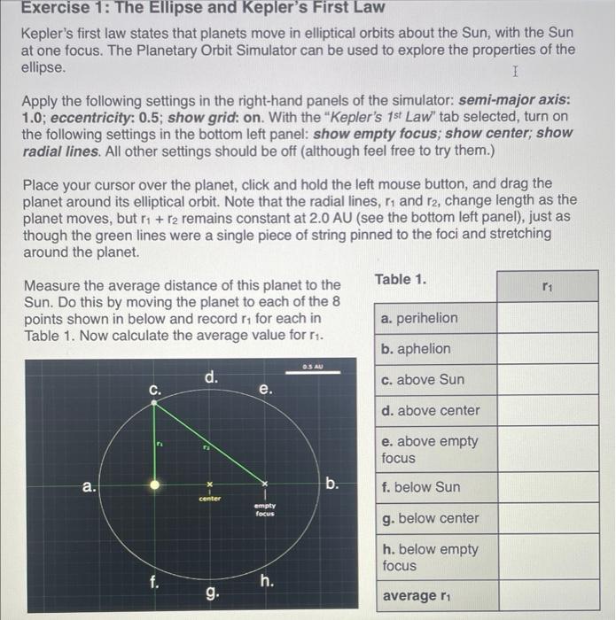 Solved Exercise 1: The Ellipse and Kepler's First Law | Chegg.com