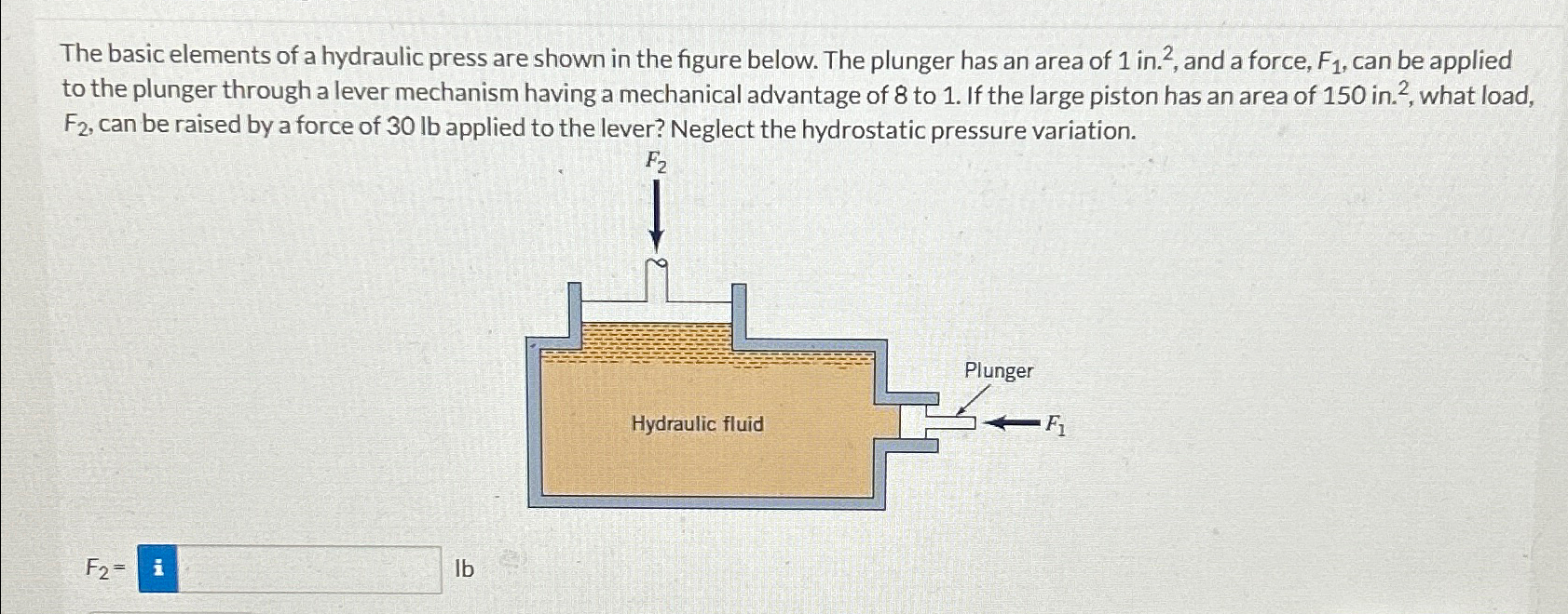 Solved The basic elements of a hydraulic press are shown in | Chegg.com