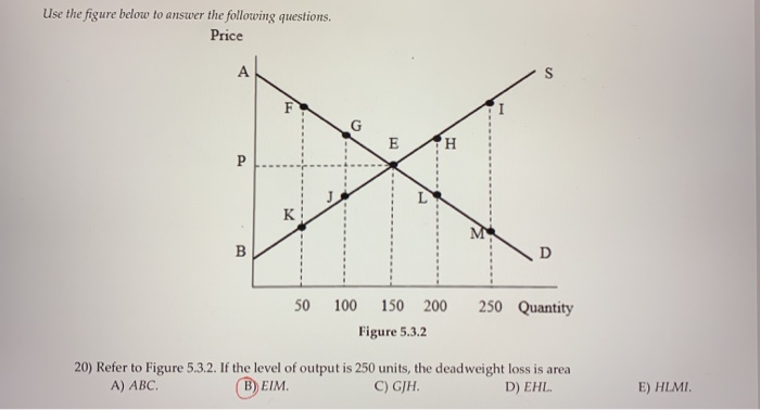 Solved Use the figure below to answer the following | Chegg.com