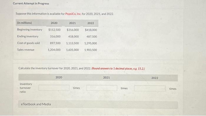 Solved Current Attempt in Progress Suppose this information | Chegg.com