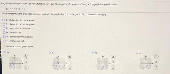 Solved Begin by graphing the absolute value function, f(x) = | Chegg.com