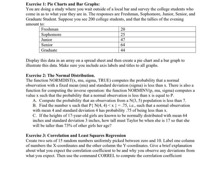 Solved Exercise 1: Pie Charts and Bar Graphs: You are doing | Chegg.com