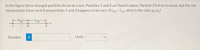 Solved In The Figure Three Charged Particles Lie On An X
