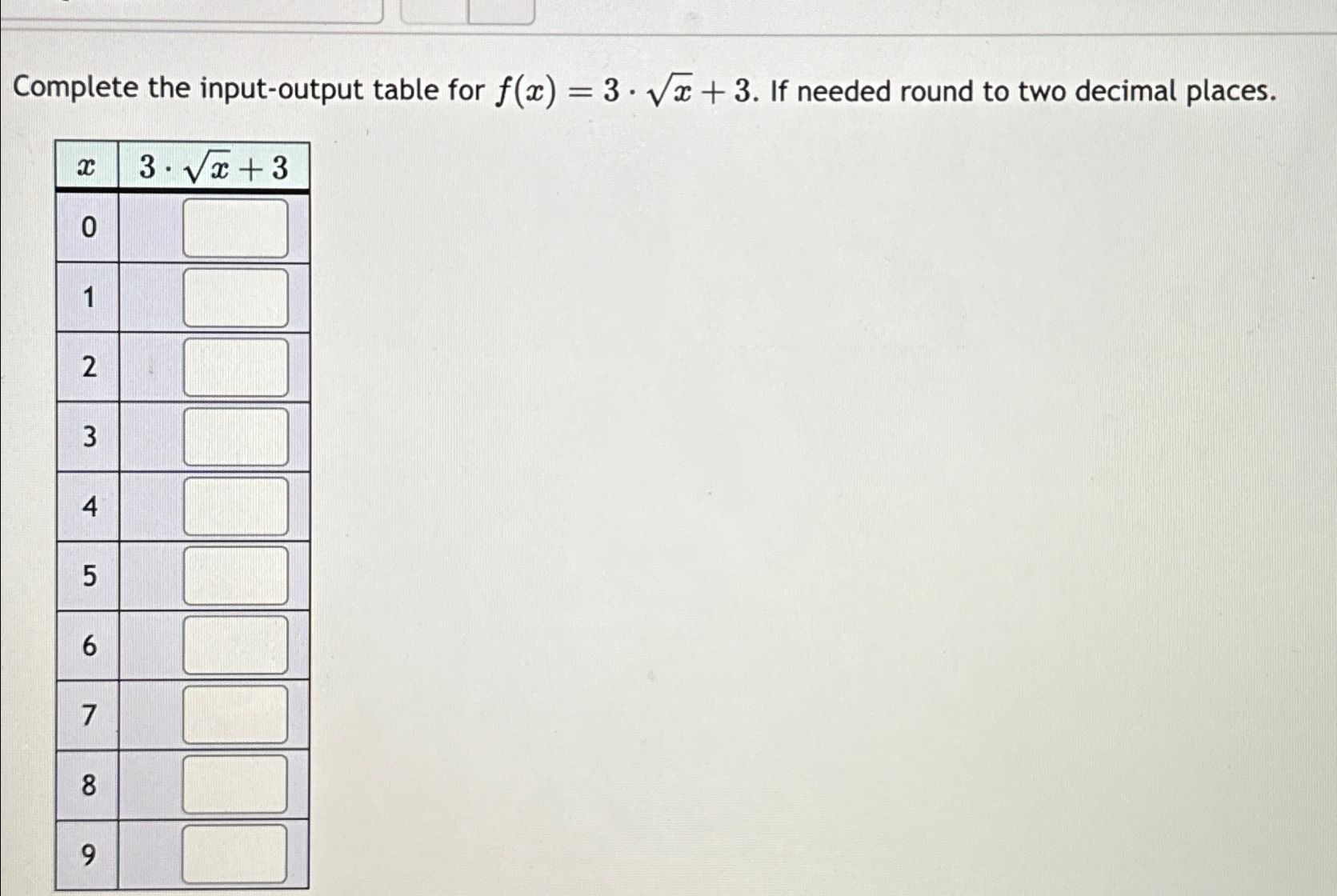 Solved Complete the input-output table for f(x)=3*x2+3. ﻿If | Chegg.com