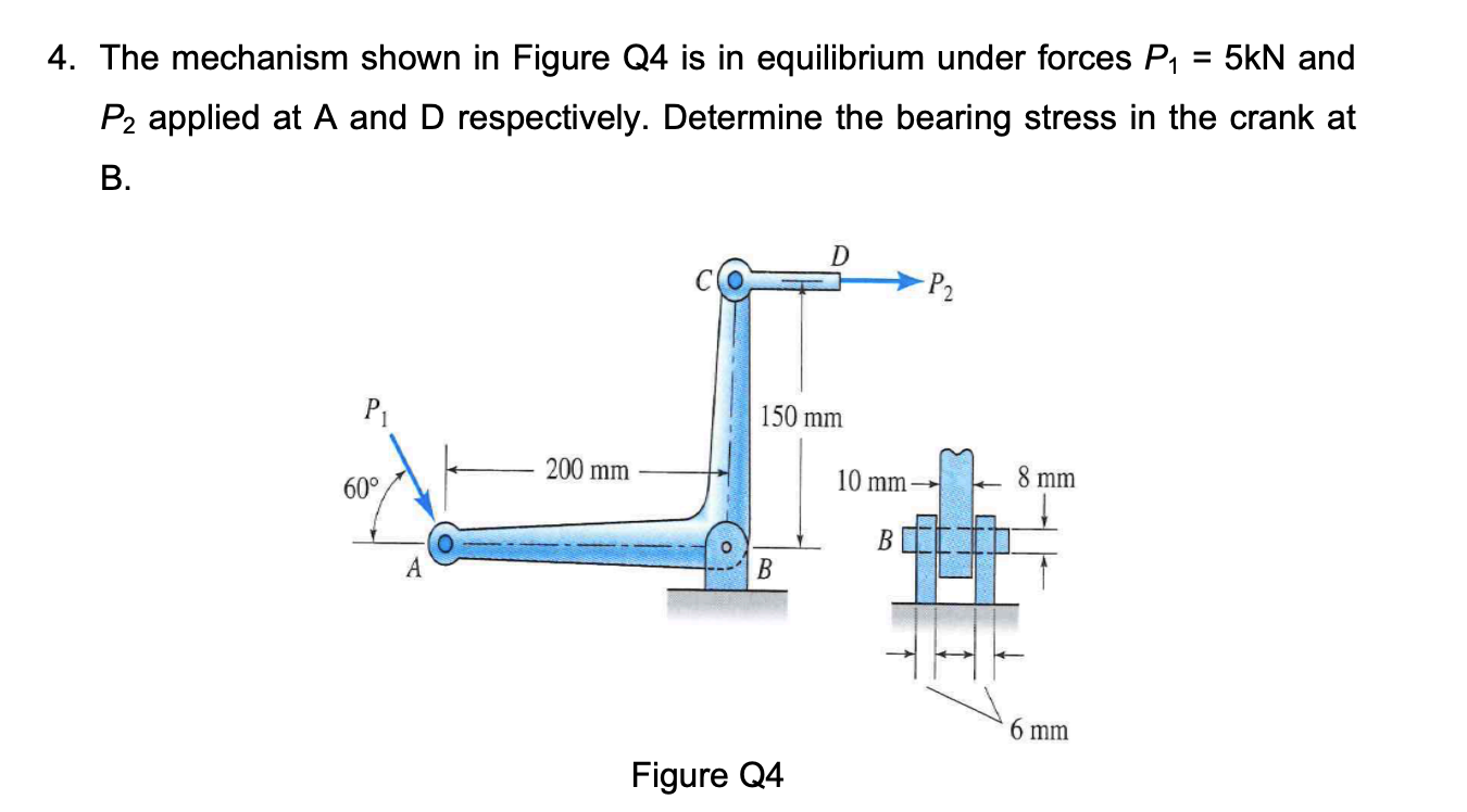 Solved The mechanism shown in ﻿Figure Q4 is in ﻿equilibrium | Chegg.com