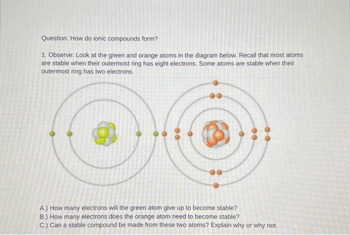 Solved 1. Observe: Look at the green and orange atoms in the | Chegg.com