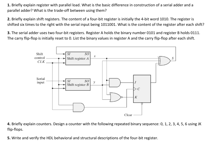 Solved Briefly explain register with parallel load. What is | Chegg.com