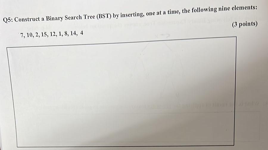 Solved Q5: Construct a Binary Search Tree (BST) ﻿by | Chegg.com