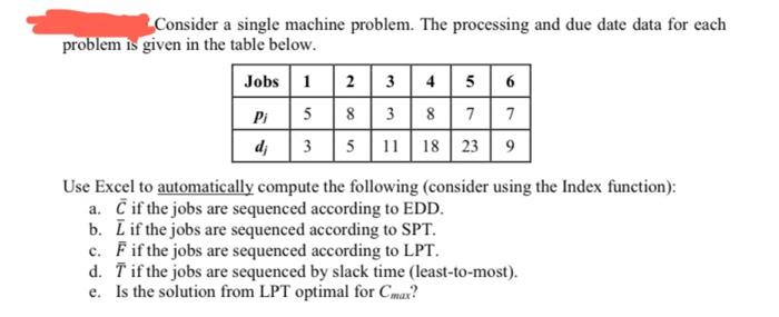 Solved Consider a single machine problem. The processing and | Chegg.com