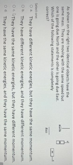 Solved As shown on the right two identical objects have the | Chegg.com