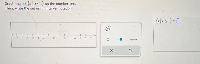 Solved Graph the set {x∣x≤1} on the number line. Then, write | Chegg.com