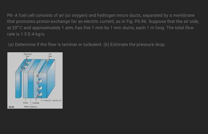 Solved P6- ﻿A fuel cell consists of air (or oxygen) ﻿and | Chegg.com