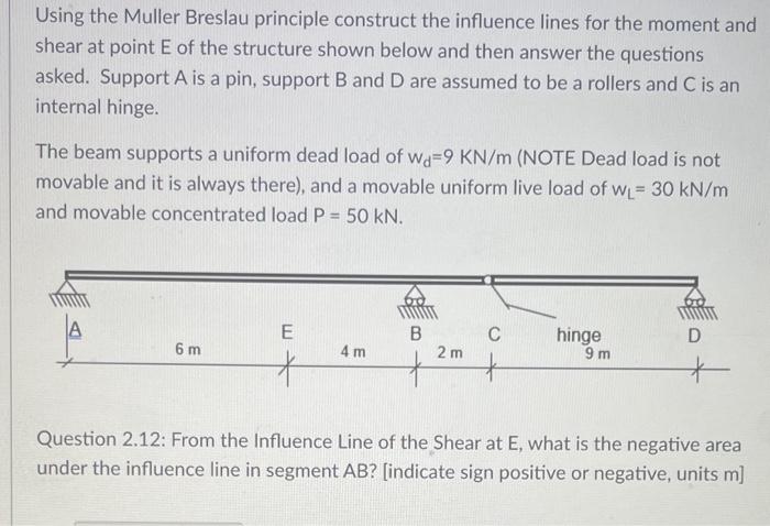 Solved Using the Muller Breslau principle construct the | Chegg.com