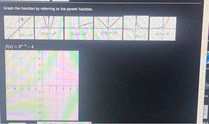 Solved Graph the function by referring to the parent | Chegg.com